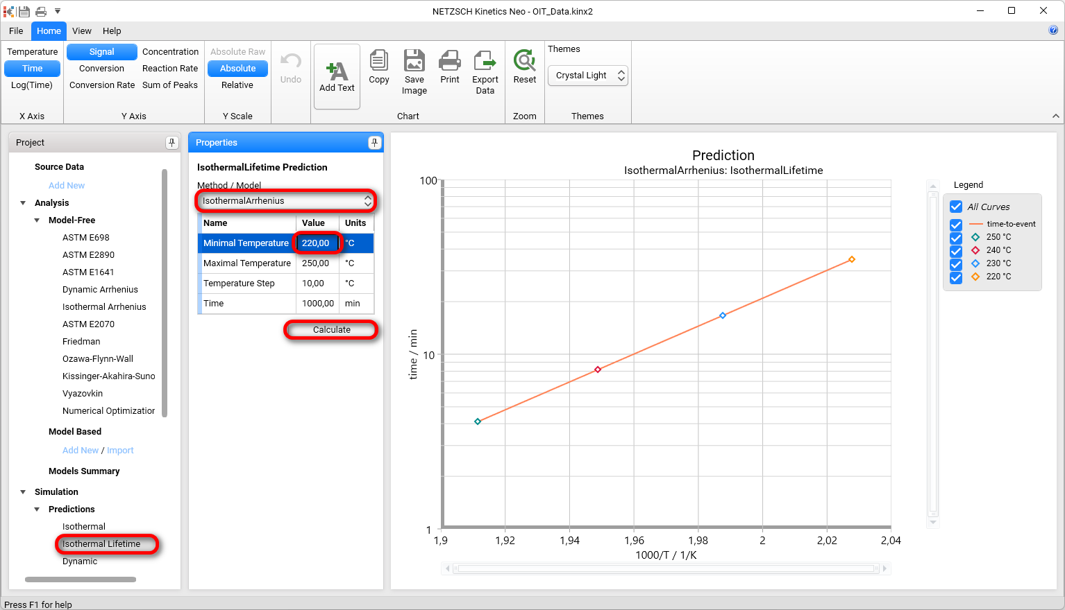 How To Analyze Time-To-Event Data Like OIT - NETZSCH Kinetics Neo