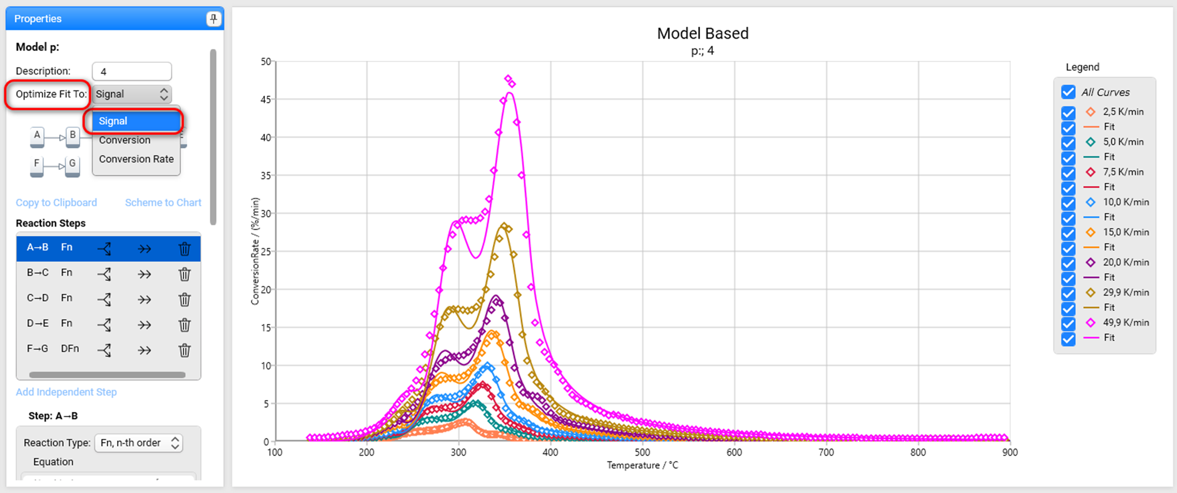 Version 3.5 - NETZSCH Kinetics Neo