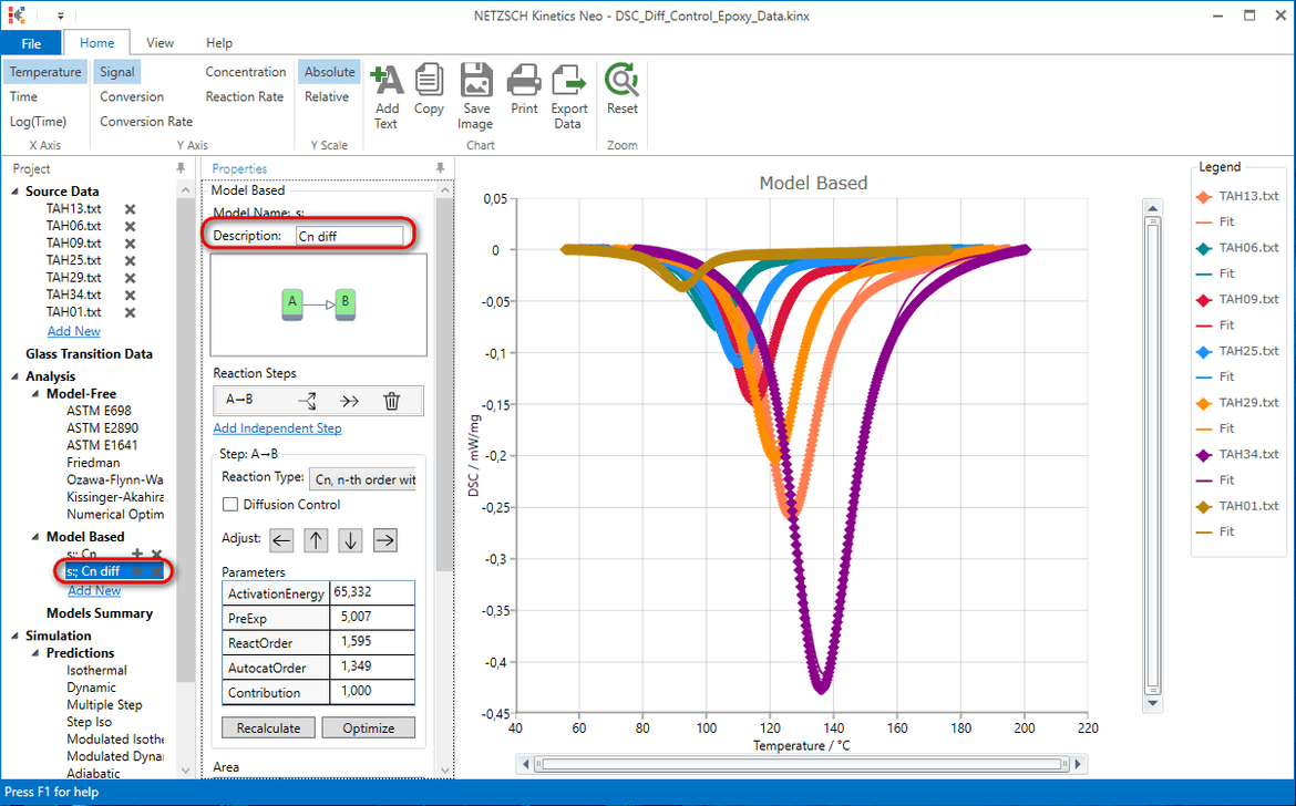 How To: DSC Curing, Model with Diffusion Control - NETZSCH Kinetics Neo