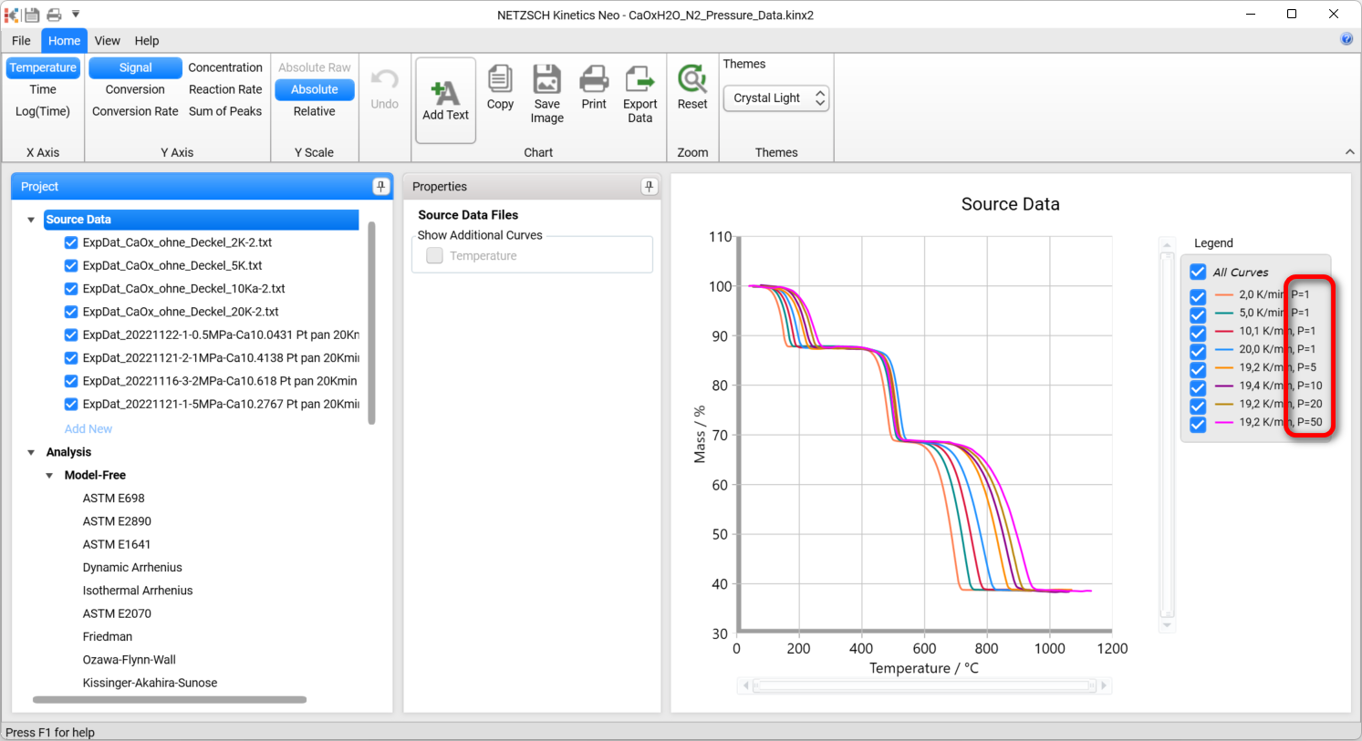 How to Analyze Pressure-Dependent Decomposition in Inert Gas - NETZSCH ...