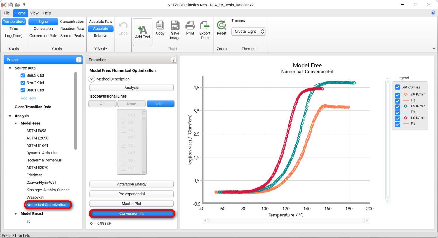 How To: DEA, 1 Step, Epoxy - NETZSCH Kinetics Neo