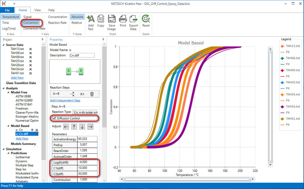 How To: DSC Curing, Model with Diffusion Control - NETZSCH Kinetics Neo