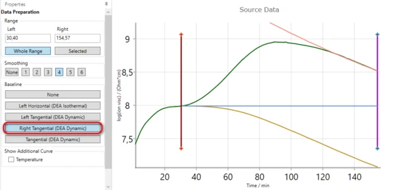 2.0.1 RightTangentialDEA Baseline - NETZSCH Kinetics Neo