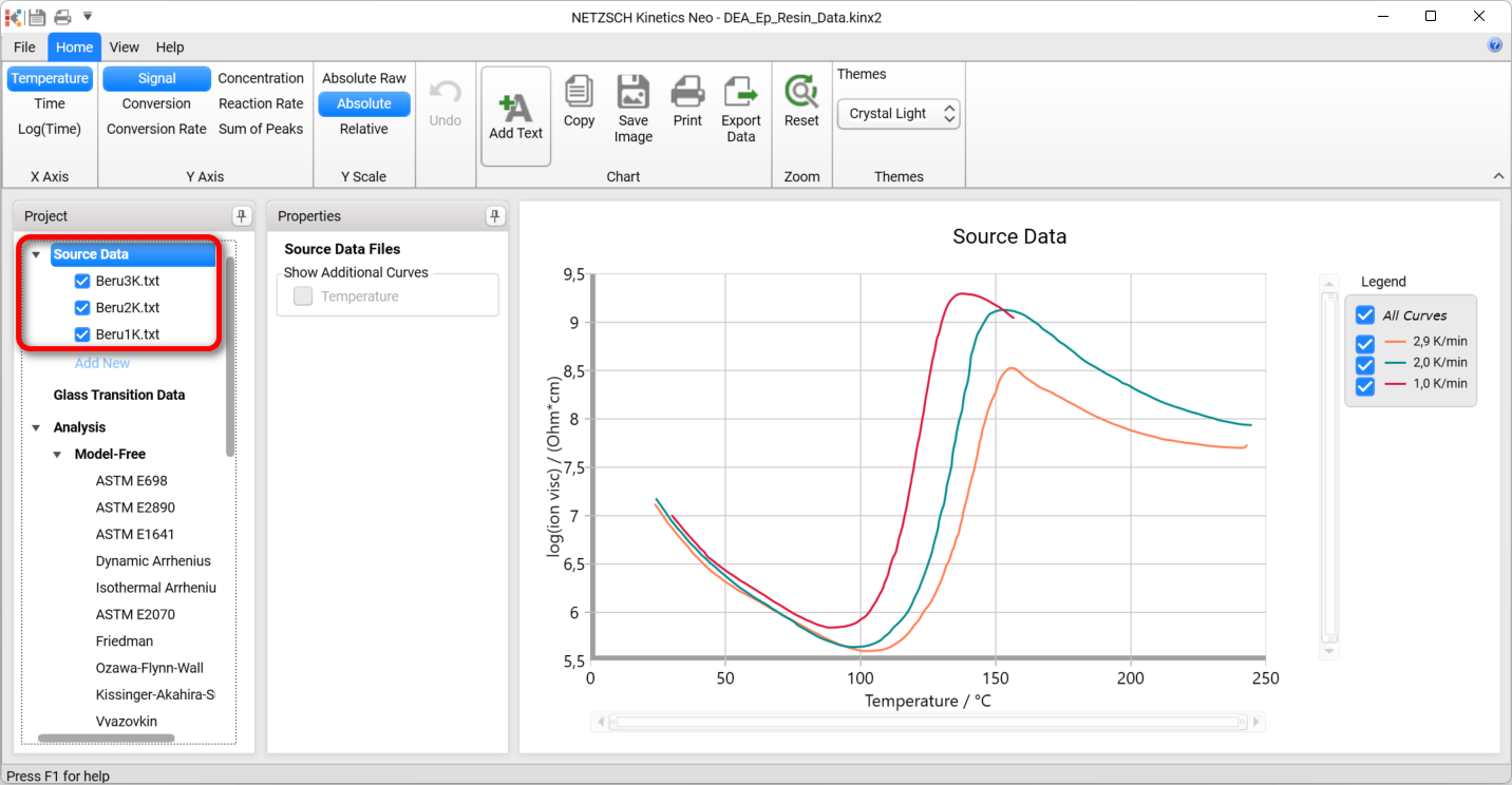 How To: DEA, 1 Step, Epoxy - NETZSCH Kinetics Neo