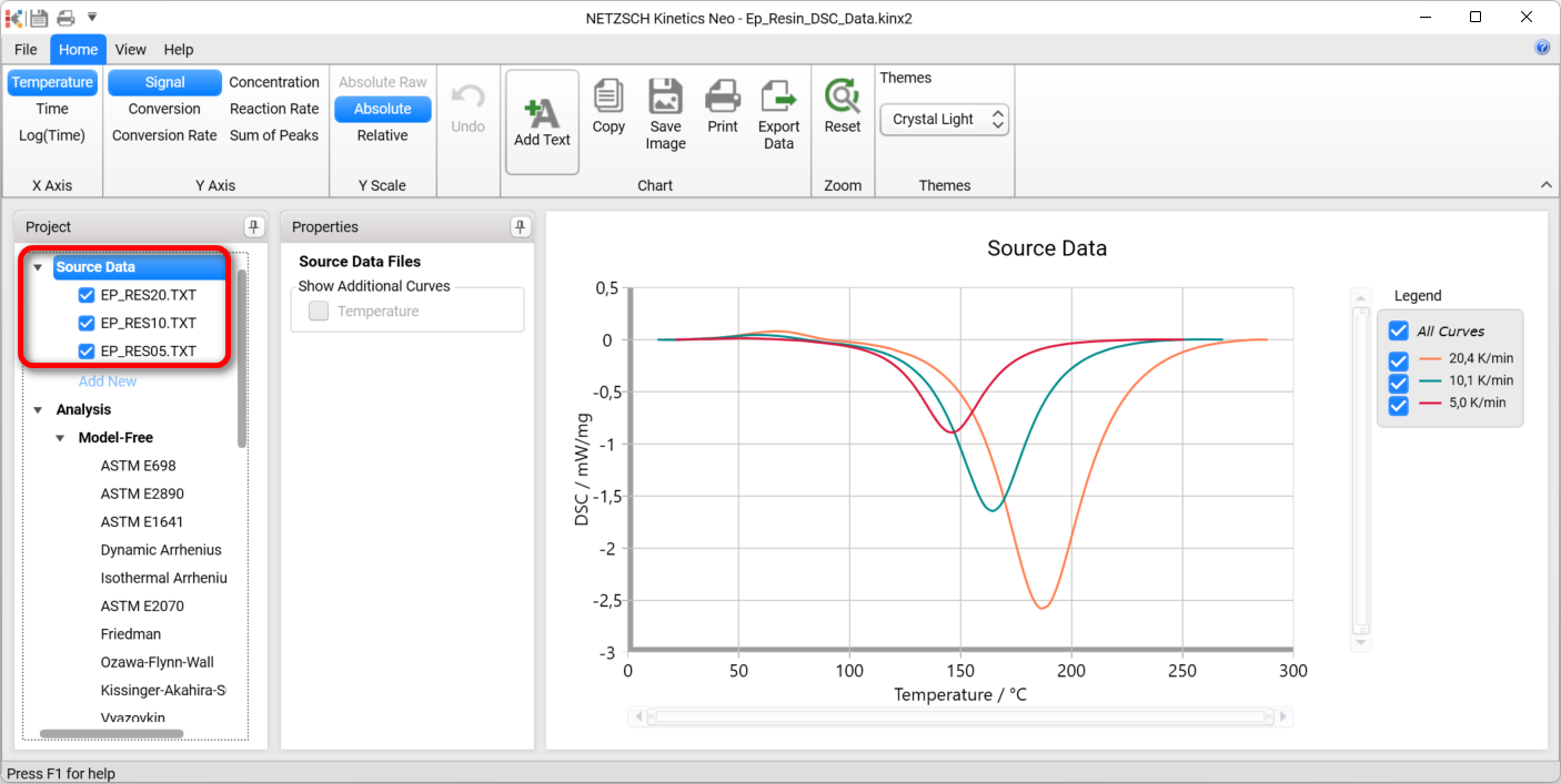 How To: DSC, 2 Steps, Curing of Epoxy Resin - NETZSCH Kinetics Neo