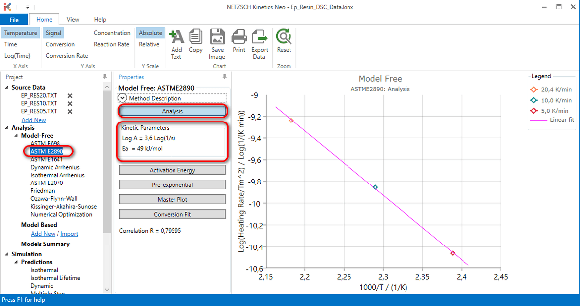 My Data Are Incomplete. Can I Still Analyze Them? - NETZSCH Kinetics Neo