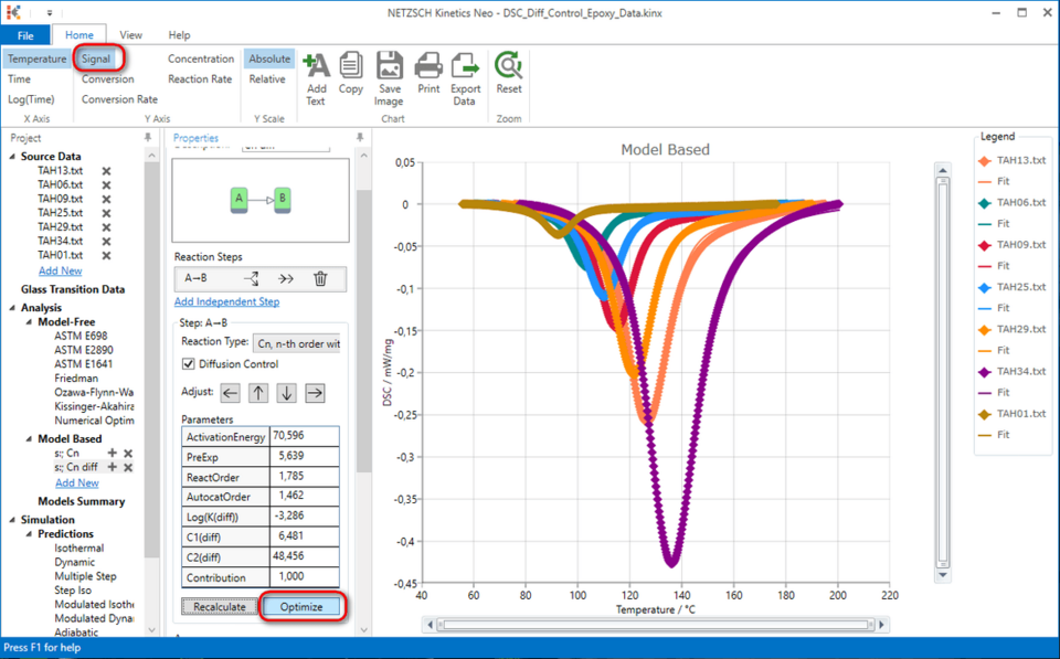How To: DSC Curing, Model with Diffusion Control - NETZSCH Kinetic