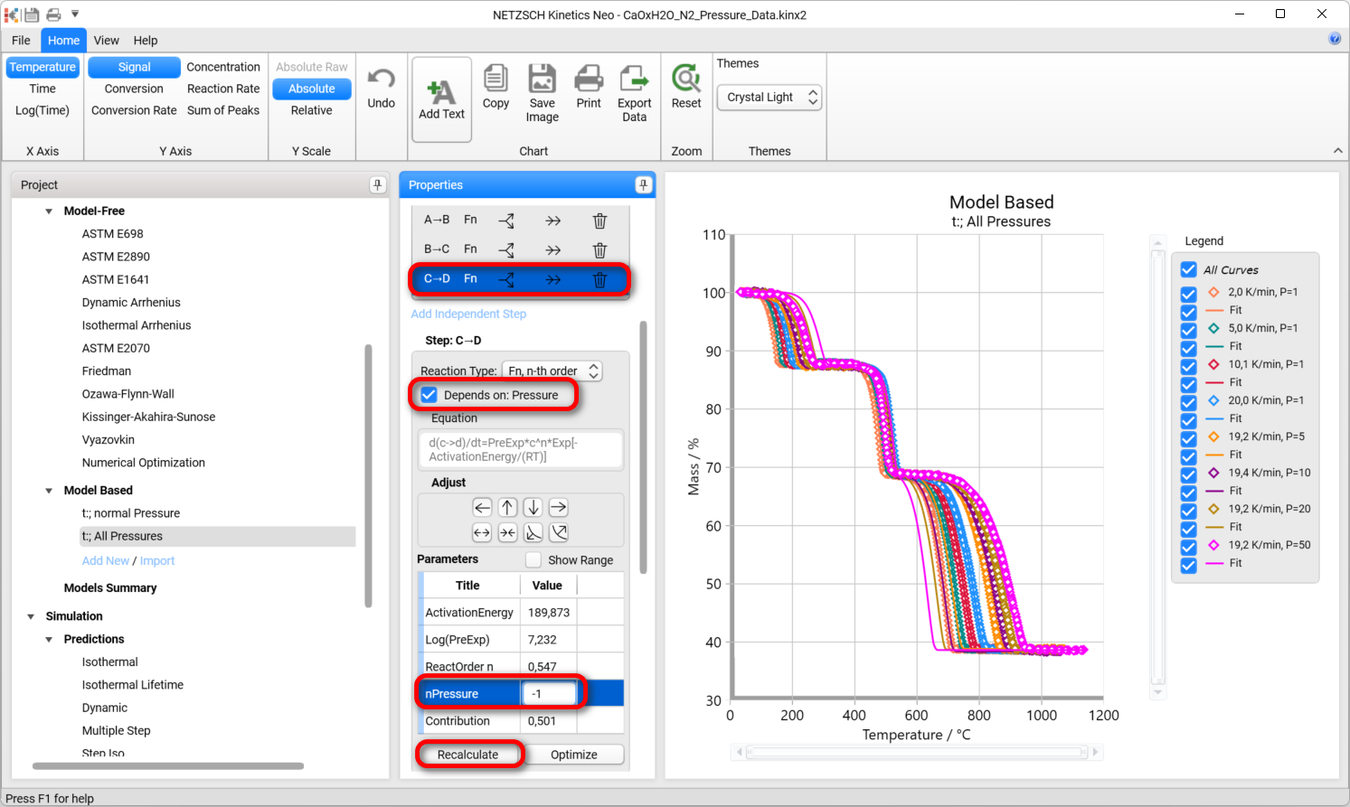 How to Analyze Pressure-Dependent Decomposition in Inert Gas - NETZSCH ...