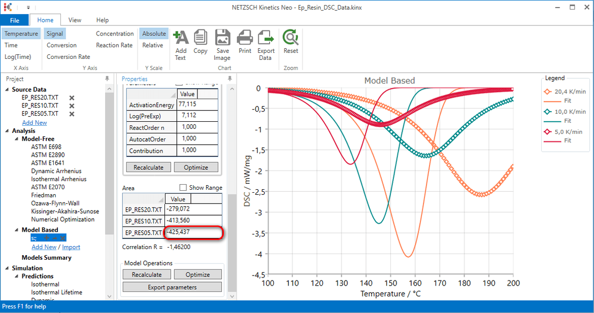 My Data Are Incomplete. Can I Still Analyze Them? - NETZSCH Kinetics Neo