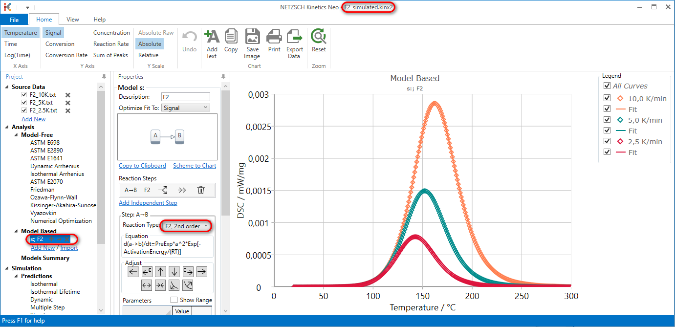 Master-Plot - NETZSCH Kinetics Neo