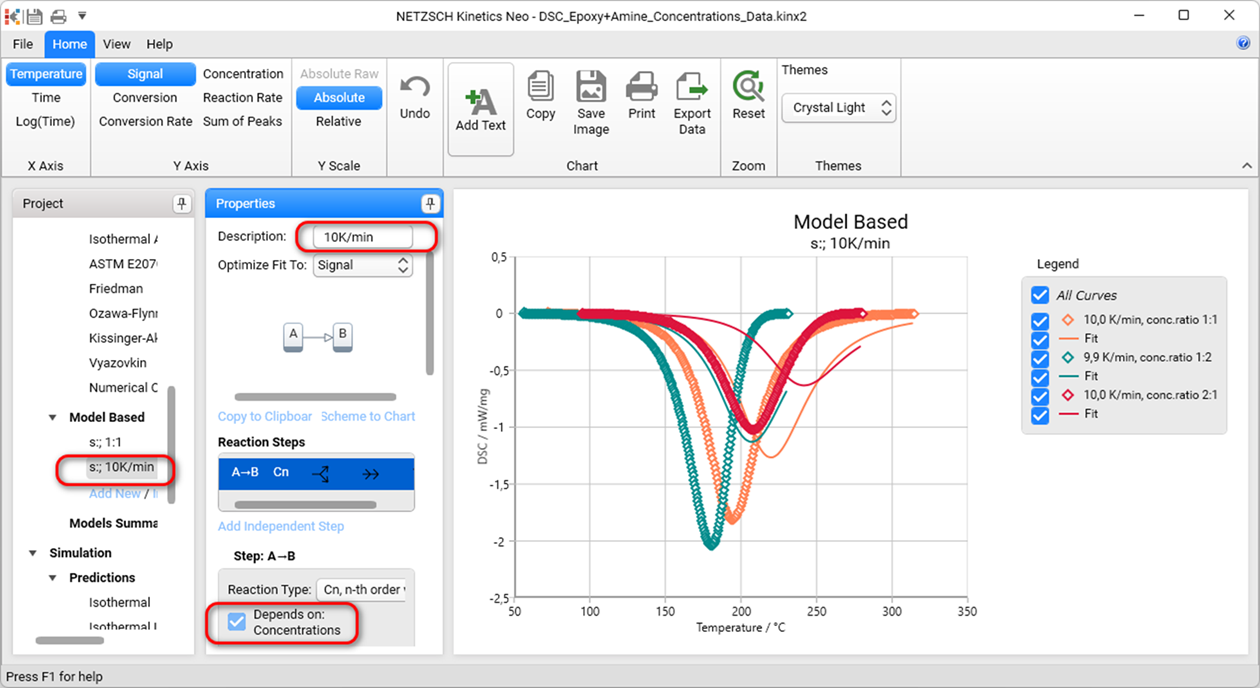How to Analyze Two-Component Reaction Depending on Component Concentrations - NETZSCH Kinetics Neo