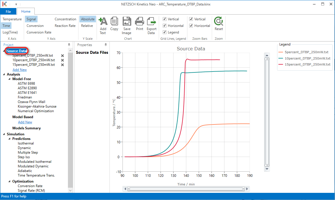 How To: ARC, 1 Step, Constant Power - NETZSCH Kinetics Neo