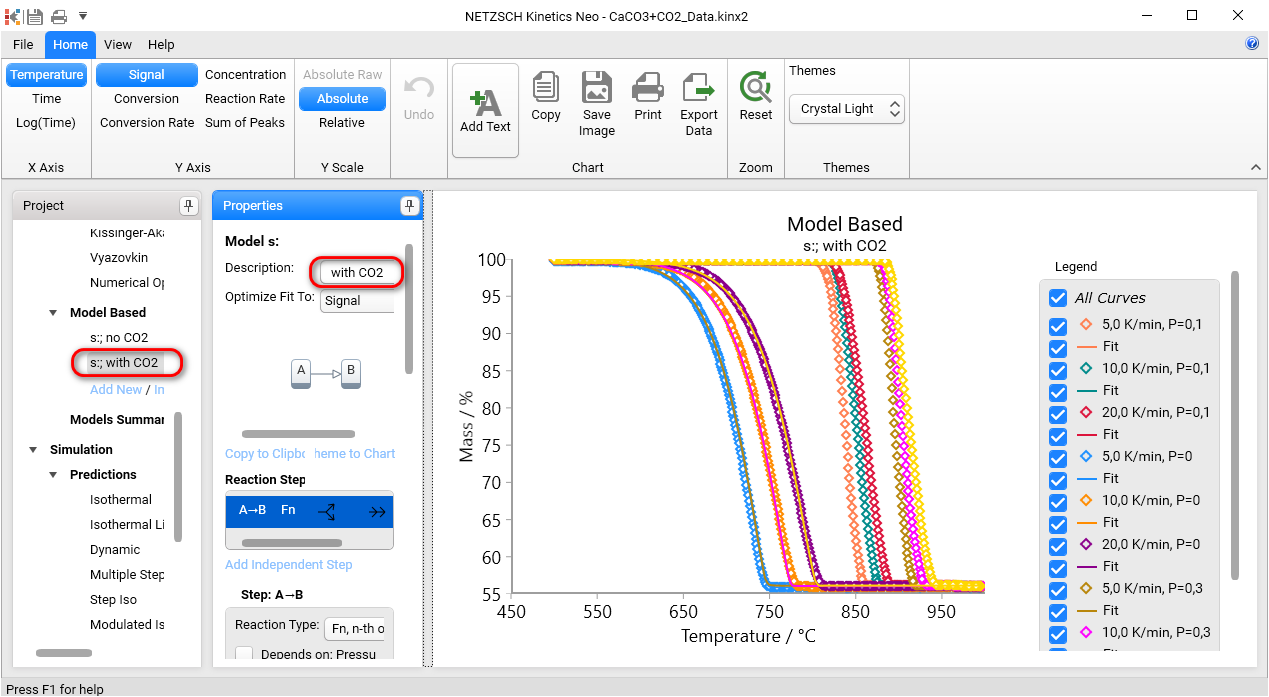 How to Analyze Reversible Reaction - NETZSCH Kinetics Neo