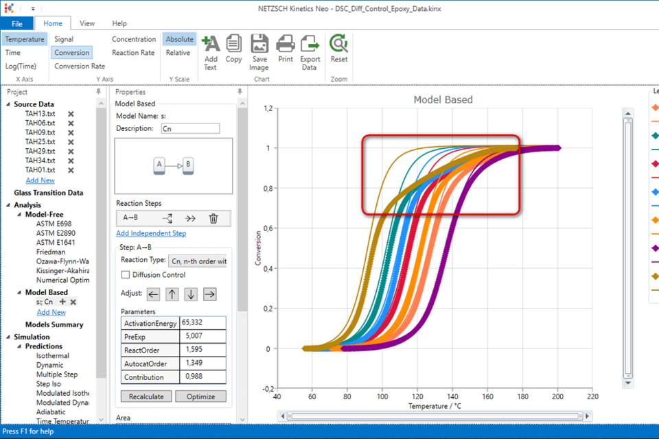 How To: DSC Curing, Model with Diffusion Control - NETZSCH Kinetic