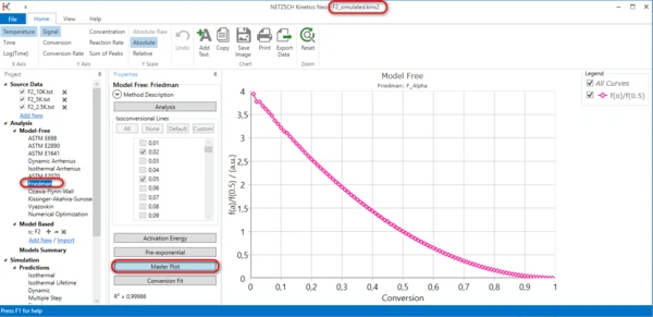 Master-Plot - NETZSCH Kinetics Neo