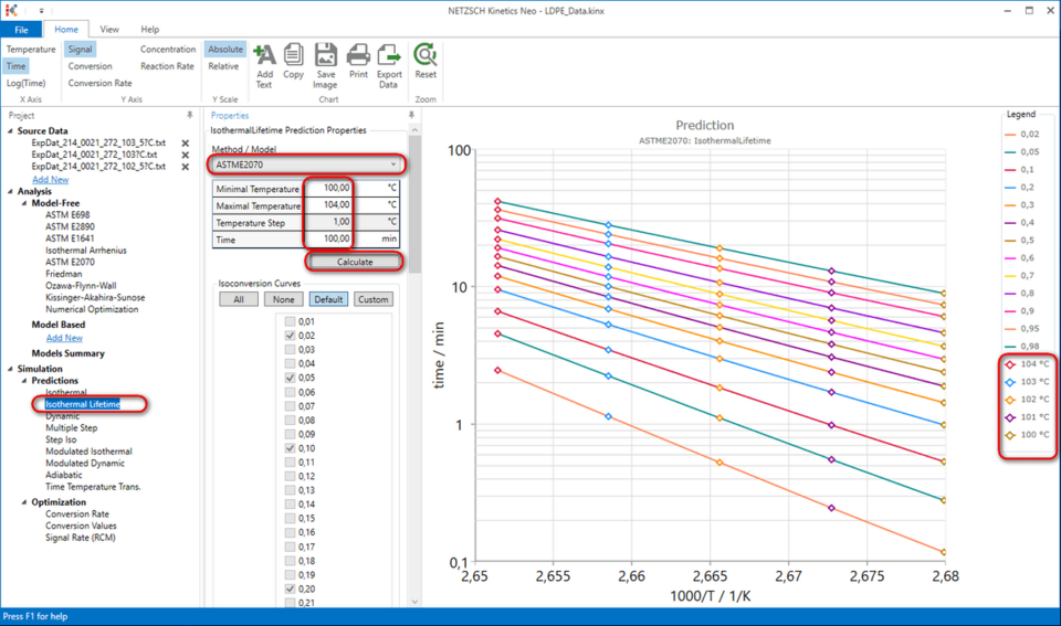 How To: Analyze Isothermal Crystallization - Learn - NETZSCH Kinetic