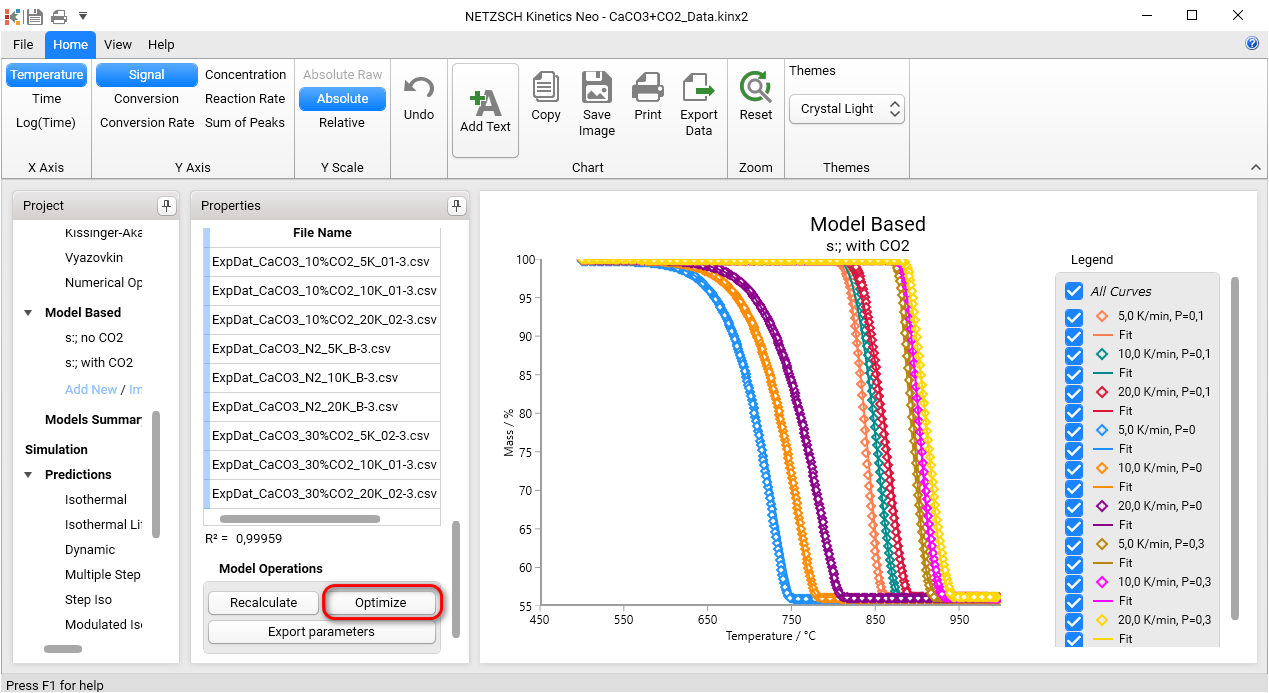 How to Analyze Reversible Reaction - NETZSCH Kinetics Neo