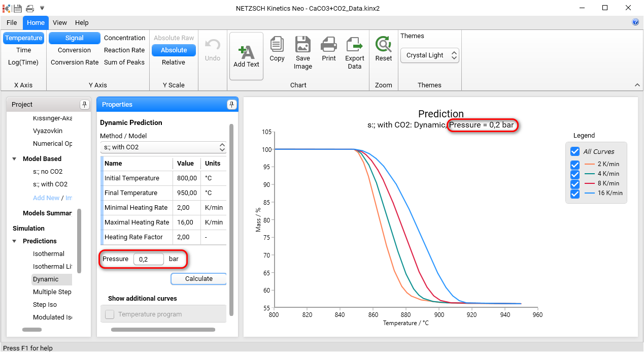 How To Analyze Reversible Reaction Netzsch Kinetics Neo