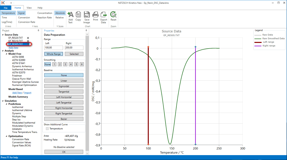 My Data Are Incomplete. Can I Still Analyze Them? - NETZSCH Kinetics Neo