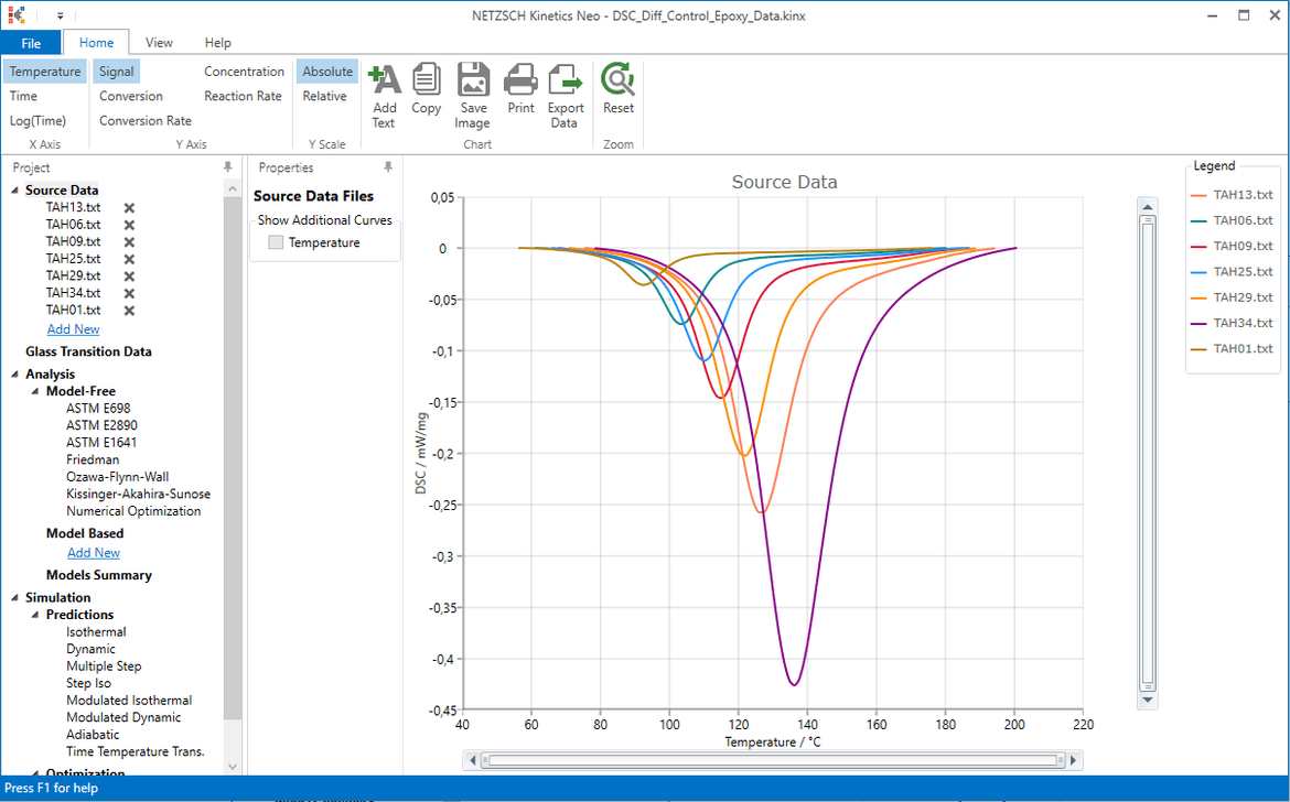 How To: DSC Curing, Model with Diffusion Control - NETZSCH Kinetics Neo