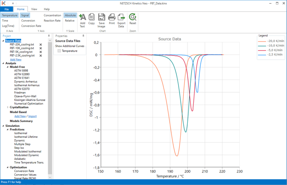 How To Analyze Cooling Crystallization of PBT (Polybutylene ...