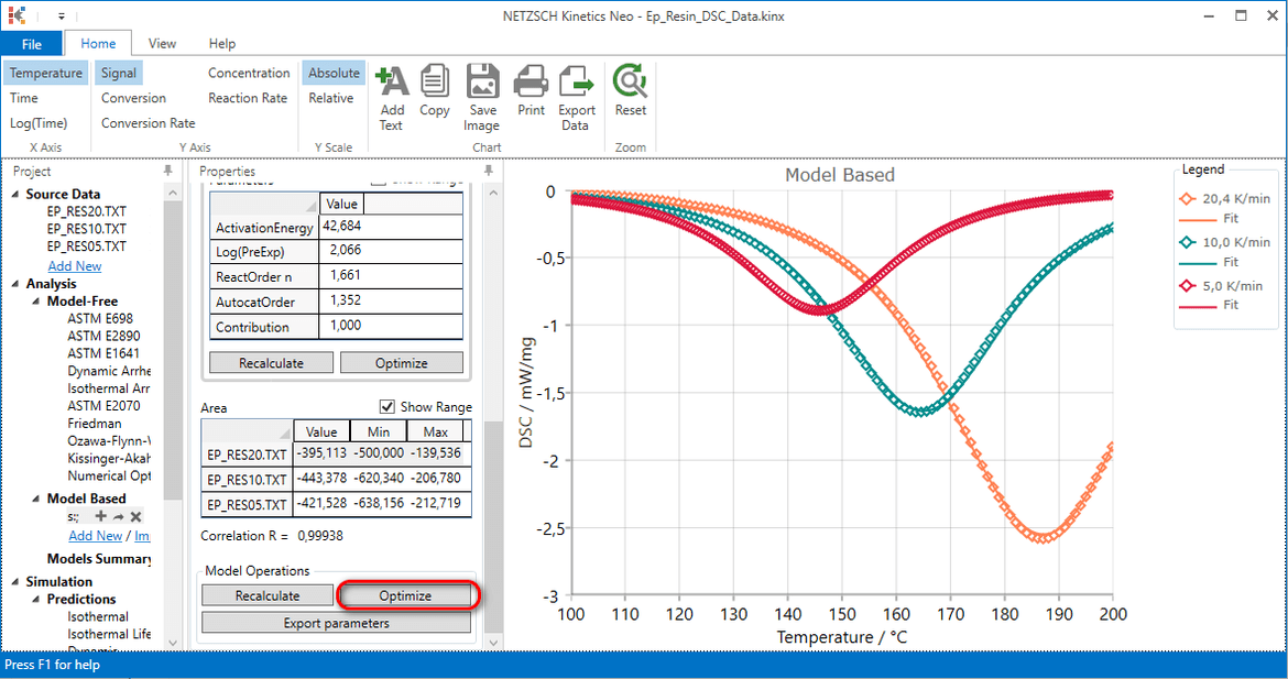 My Data Are Incomplete. Can I Still Analyze Them? - NETZSCH Kinetics Neo