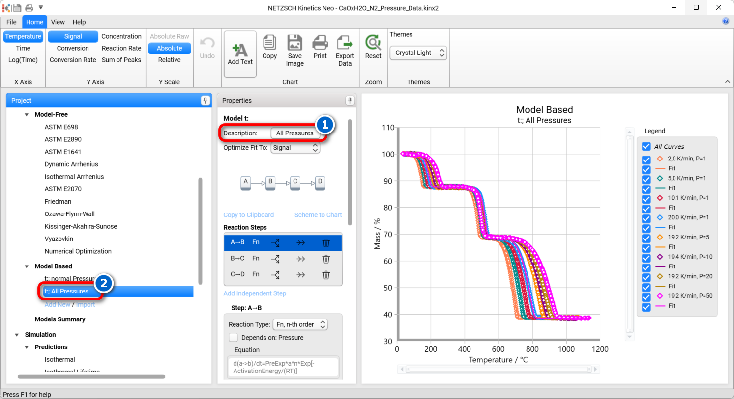 How to Analyze Pressure-Dependent Decomposition in Inert Gas - NETZSCH ...