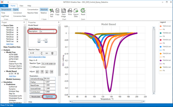 How To: Create Kinetic Model with Diffusion Control - NETZSCH Kinetic