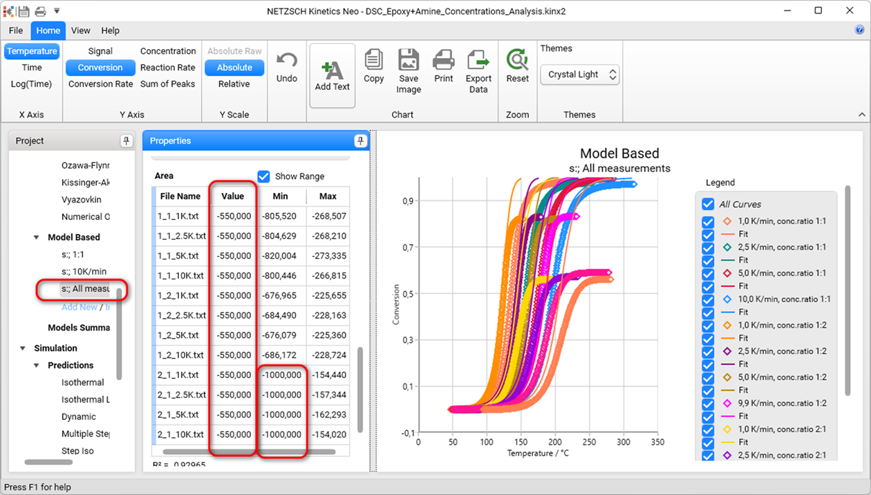 How to Add Enthalpy Dependence on Concentration Ratio for Two-Component Reaction - NETZSCH ...